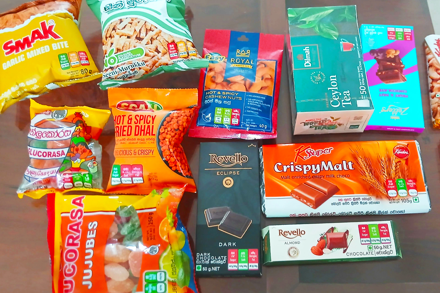 Top Snacks in Sri Lanka: The Island's Best Bites You Need to Try | The ...